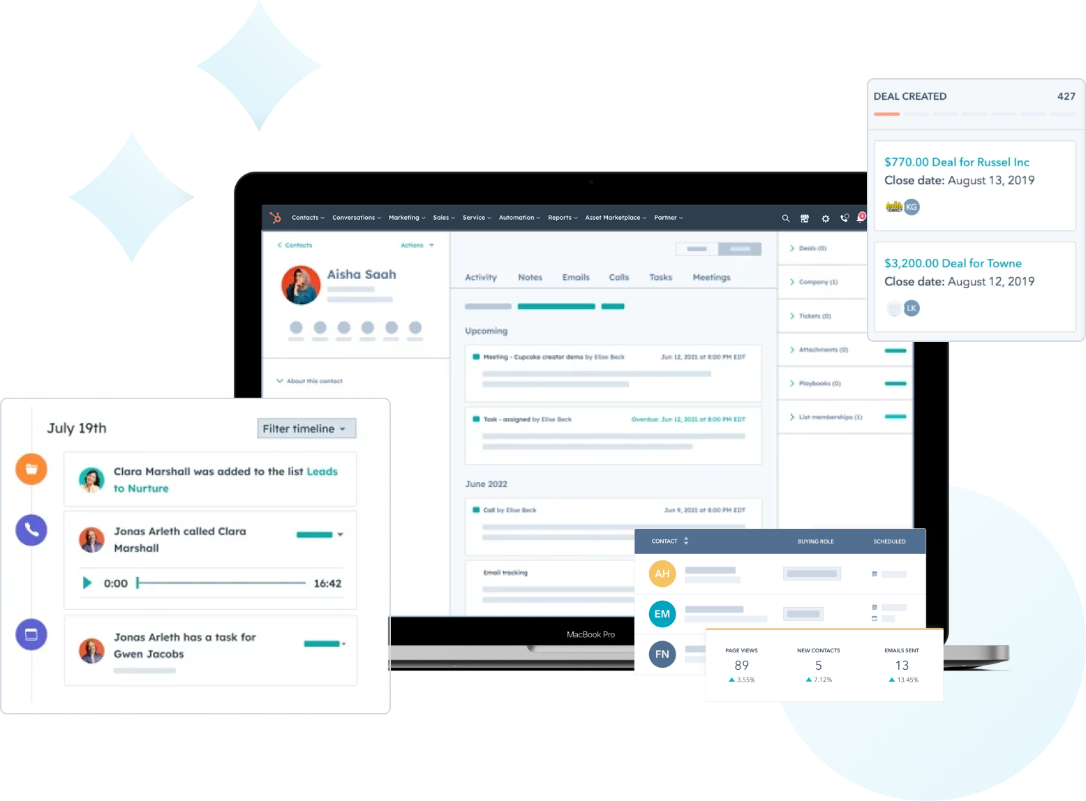 Custom HubSpot CRM Setup & Onboarding Experts